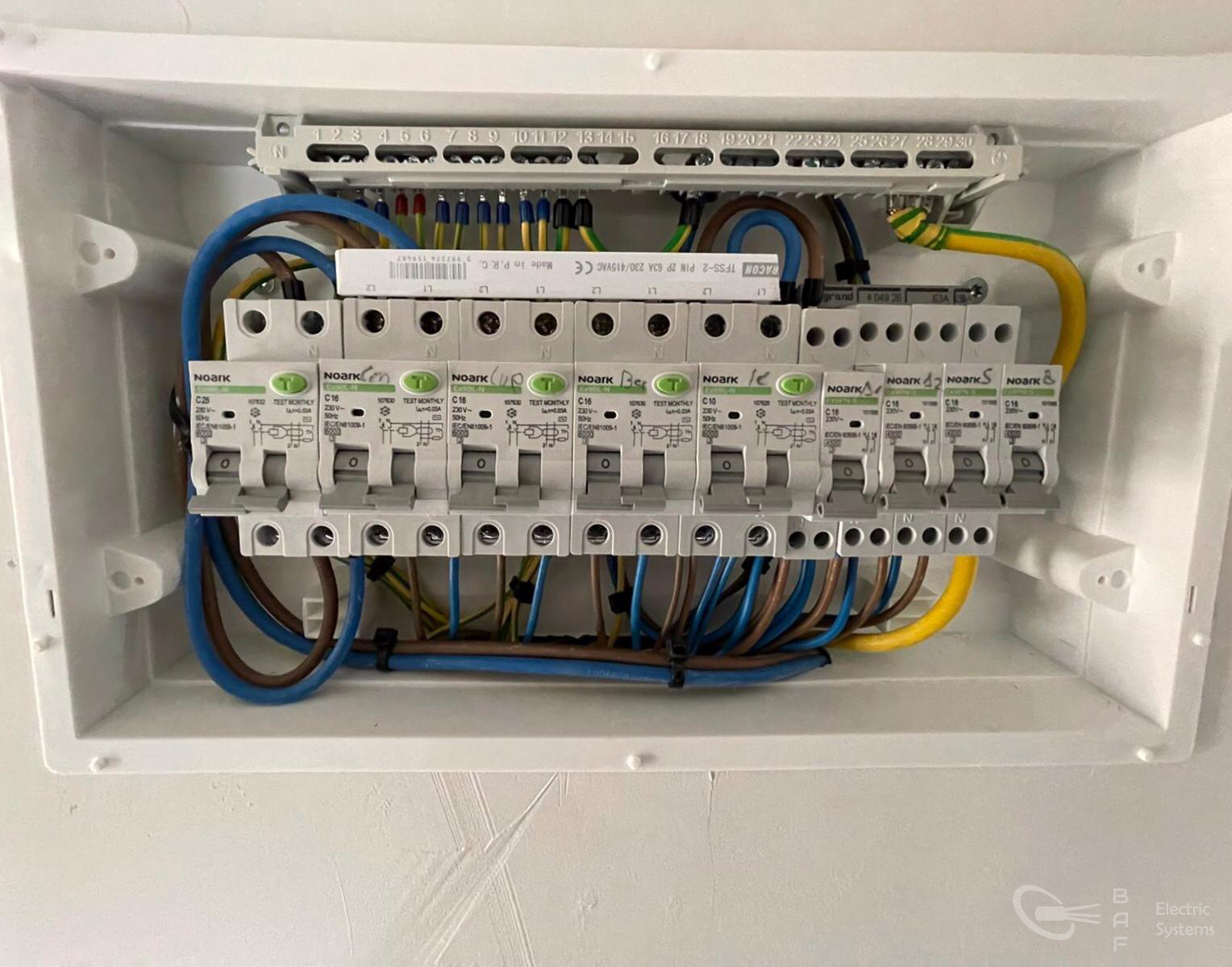 Cum lucrăm - BAF Electric Systems